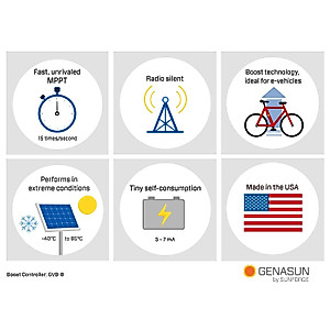 Genasun GVB-8-Pb-36V, 8 A (Input) 325 W Solar Panel, Voltage Boosting MPPT Solar Charge Controller for 36 V Lead-Acid Battery