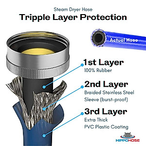 Steam Dryer Hose Install Kit (6 FT) - 3-Layer PVC Coated Stainless Steel - Burst Proof - Universal Fit to All Steam Dryer Brands - Includes 90 Degree Elbow, 1 Foot Inlet and Y Connector