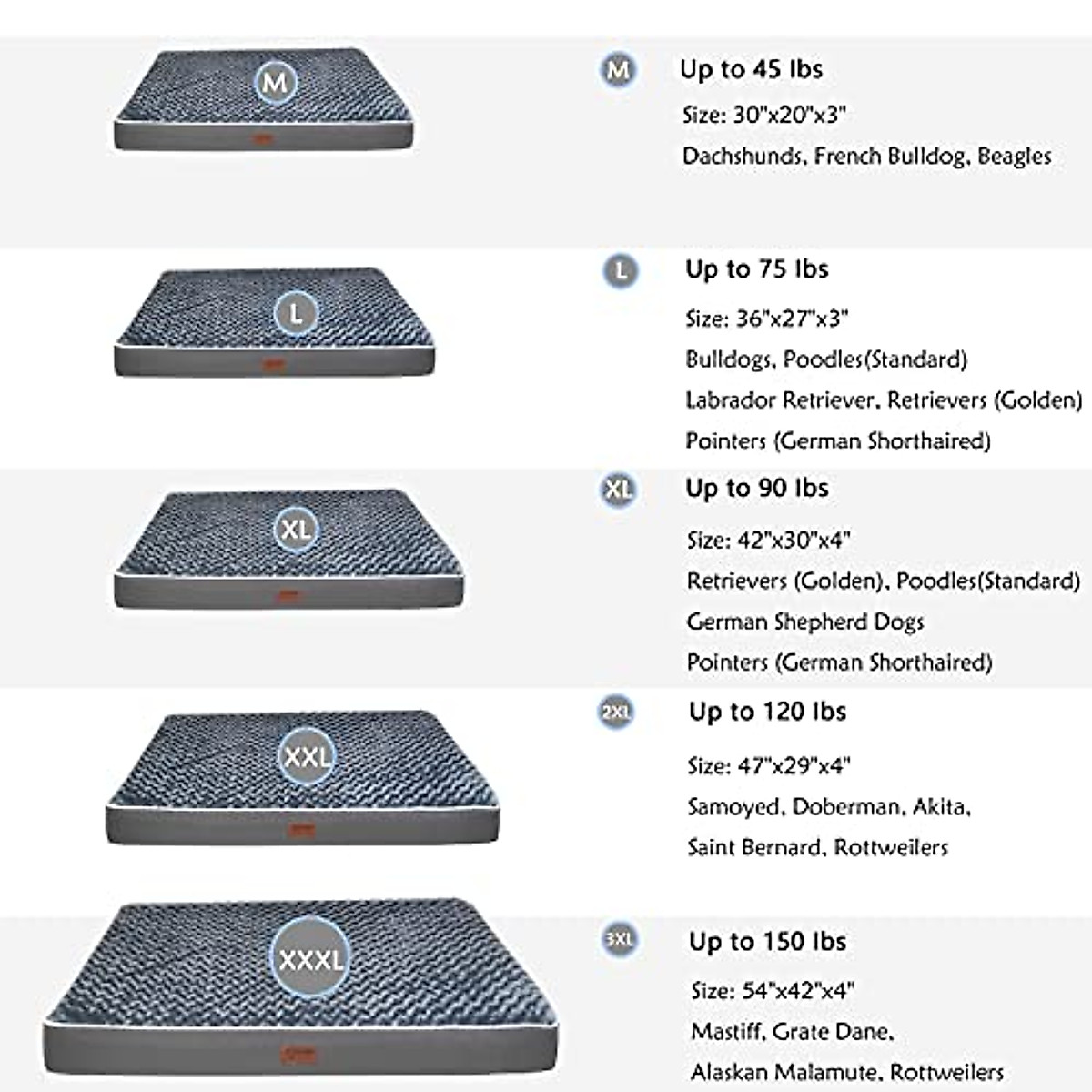 Dog Bed Mats for Large Big Dog - Orthopedic Dog Pet Durable Crate Bed Mattress of Thick Egg Foam Crate, Rose Plush Washable Cover, Waterproof Lining and Non-Slip Bottom(L(36''x27''x3''), Grey Side)