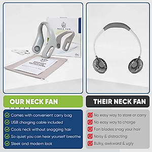 DAC happy Portable Neck Fan - Bladeless Personal Neck Cooling Fan - Wearable - Around The Neck Fan - Cools Fast - Will Not Pull Hair - Rechargeable