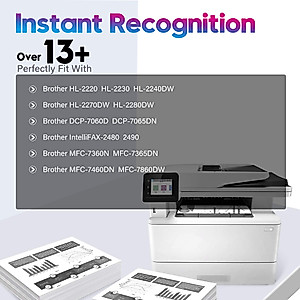 ONLYU Compatible Drum Unit Replacement for Brother DR420 DR 420 for Brother HL-2270DW HL-2280DW HL-2230 HL-2240 MFC-7360N MFC-7860DW DCP-7065DN Intellifax 2840 2940 Printer (1 Pack)
