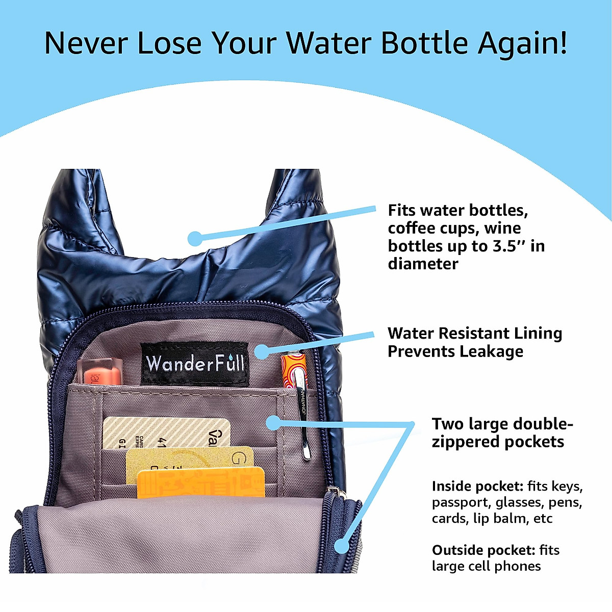 WanderFull Original Crossbody HydroBag | Quilted Water Bottle Carrier | Puffer Tote Tumbler Holder with Pockets for Purse, Phone & Accessories | Carry Travel Essentials (Navy Shiny & Solid Strap)