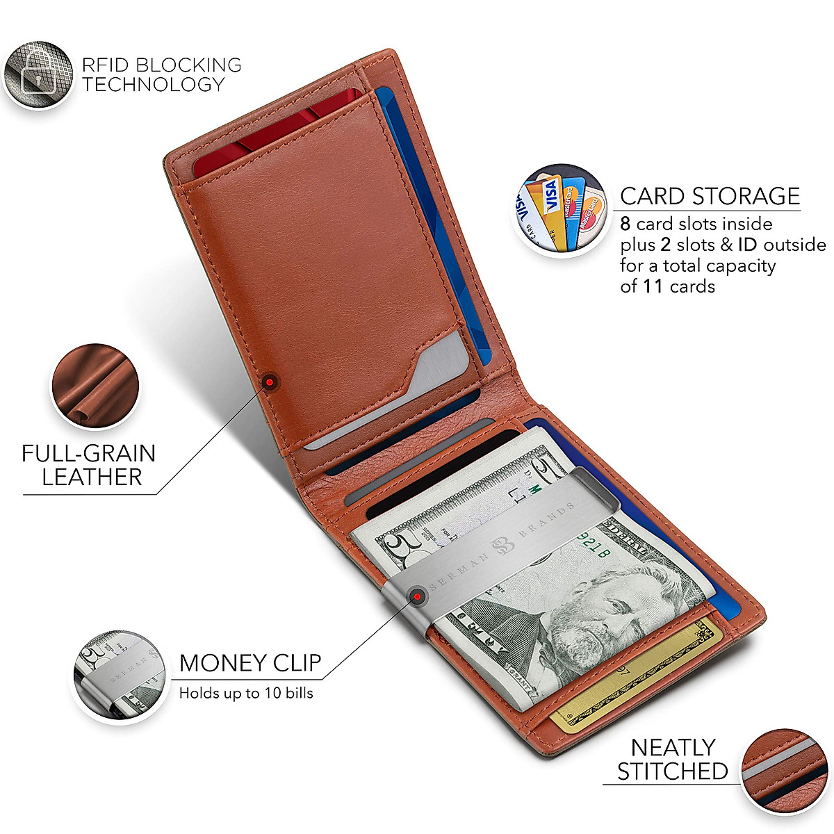 SERMAN BRANDS Money Clip Wallet - Mens Wallets slim Front Pocket RFID Blocking Card Holder Minimalist Mini Bifold (Salted Green Transformer)