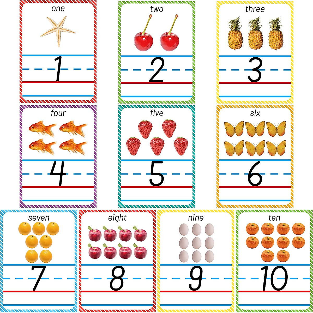 Alphabet and Number Bulletin Board Set Traditional Manuscript Alphabet Cards with Photographs for Classroom Decoration