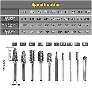 YUFUTOL Carbide Burrs Set 10pcs Double Cut Solid Carbide Rotary Burr Set 1/4" Shank Die Grinder Bits for Steel,Metal Carving, Polishing,Engraving,Drilling
