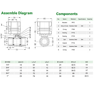 BACOENG 2 Way Motorized Ball Valve, 1 Inch DN25 Electrical Ball Valve, 110VAC Stainless Steel Electric Water Valve