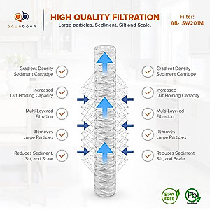 Aquaboon 1 Micron 20" x 2.5" String Wound Sediment Water Filter Cartridge | Universal Replacement for Any 20 inch RO Unit | Compatible with 101-230, PD-5-20, AP110-2C, P5-20, CFS124-C20, 6-Pack