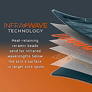 Pure Enrichment® PureRelief™ Pro Far Infrared Ultra-Wide Heating Pad - Deeper Muscle Relief for Back, Neck, Shoulder, & Knee Pain in Athletes, 4 Heat Settings, Dry/Moist Heat, 20” x 24” Wide Size