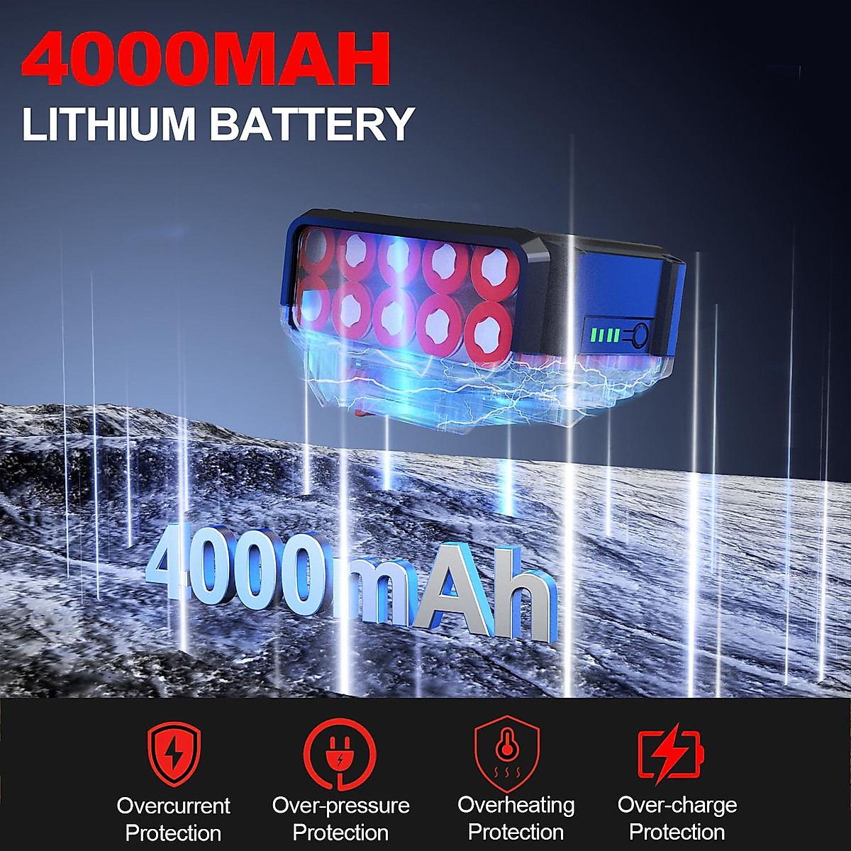 Cordless 1/2 Impact Wrench Brushless, 21v Power Impact Gun with 3 Variable Speeds, Max Torque 450Ft-lbs (600N.m), 4.0Ah Battery and Charger, 6Pcs Impact Sockets, Electric Impact Wrench for Car Home