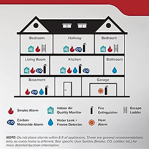 Kidde Fire Extinguisher for Home & Office Use, 5-B:C, 3.2 Lbs., USCG Approved with Strap Bracket (Included)