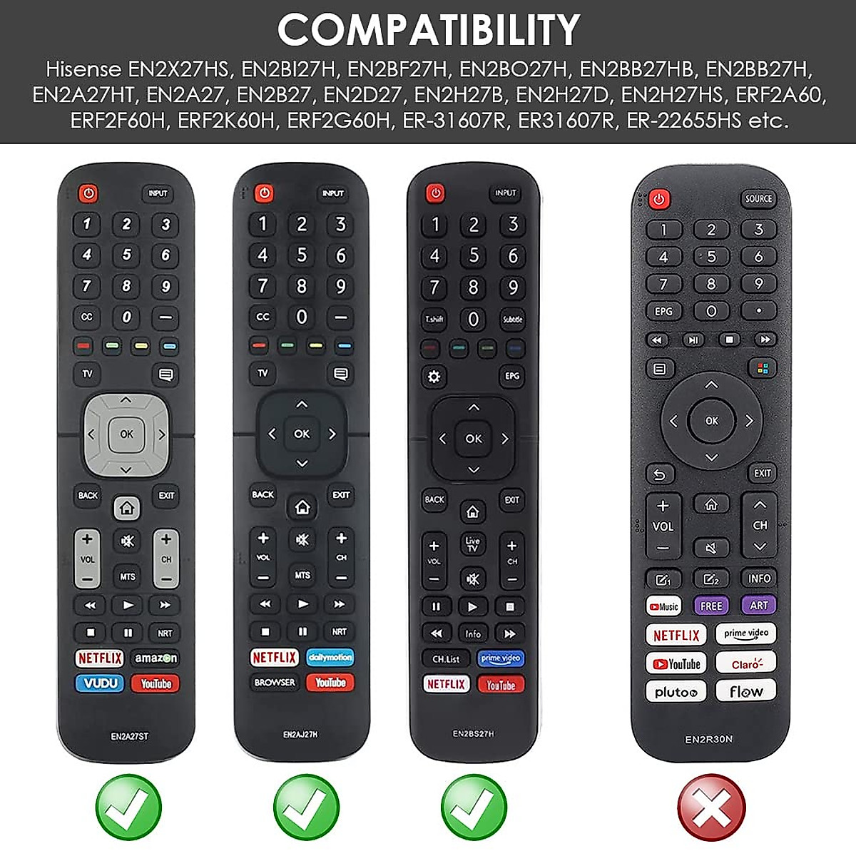 Silicone Protective Case for Hisense EN2A27 Remote Control, Anti-Slip Battery Back Cover for Hisense EN-2A27 Smart TV Remote Skin Sleeve Protector (Glow Blue)