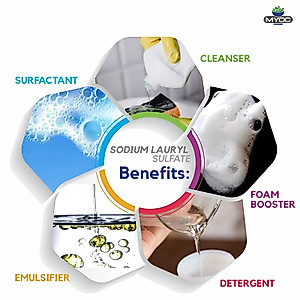 Myoc Sodium Lauryl Sulfate-240 Ml (8.11 Fl.Oz), Sodium Lauryl Sulfate for Liquid, Sodium Lauryl Sulfate for Shampoo (Pack of 2)