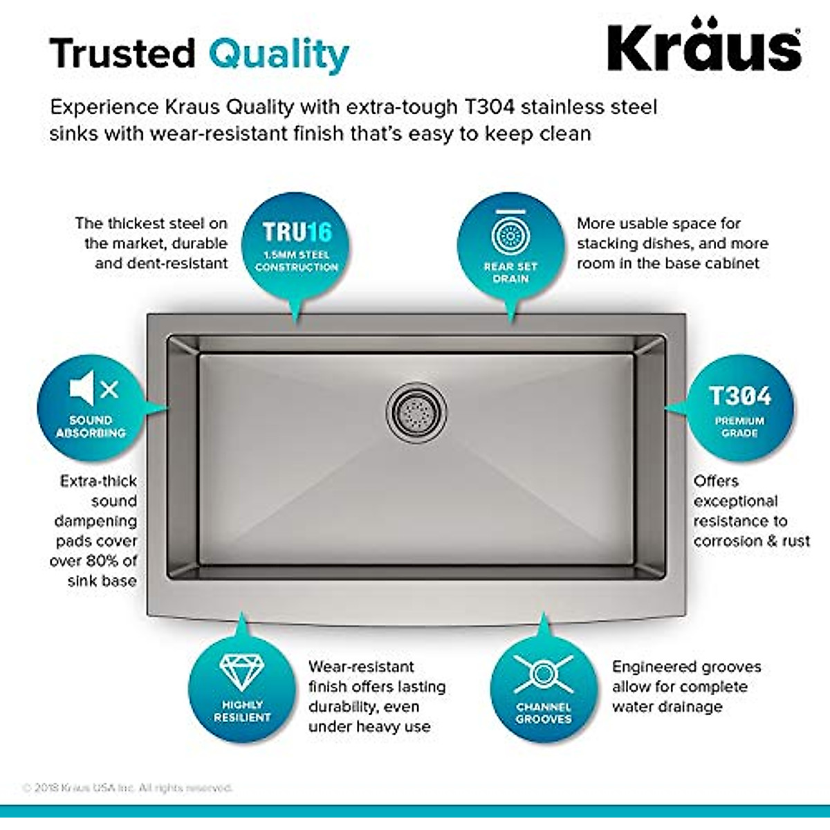 Kraus KHF200-36 Standart PRO Kitchen Stainless Steel Sink, 36 Inch Round Apron Single Bowl