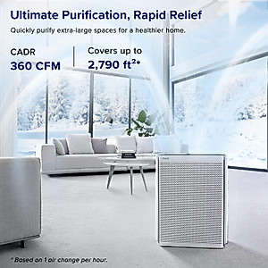 LEVOIT Air Purifiers for Home Large Room with Washable Filter, 3-Channel Air Quality Monitor, Smart WiFi and Filter for Pet, Allergy, Smoke, Dust, Alexa Control, 2790 Ft², EverestAir/EverestAir-P