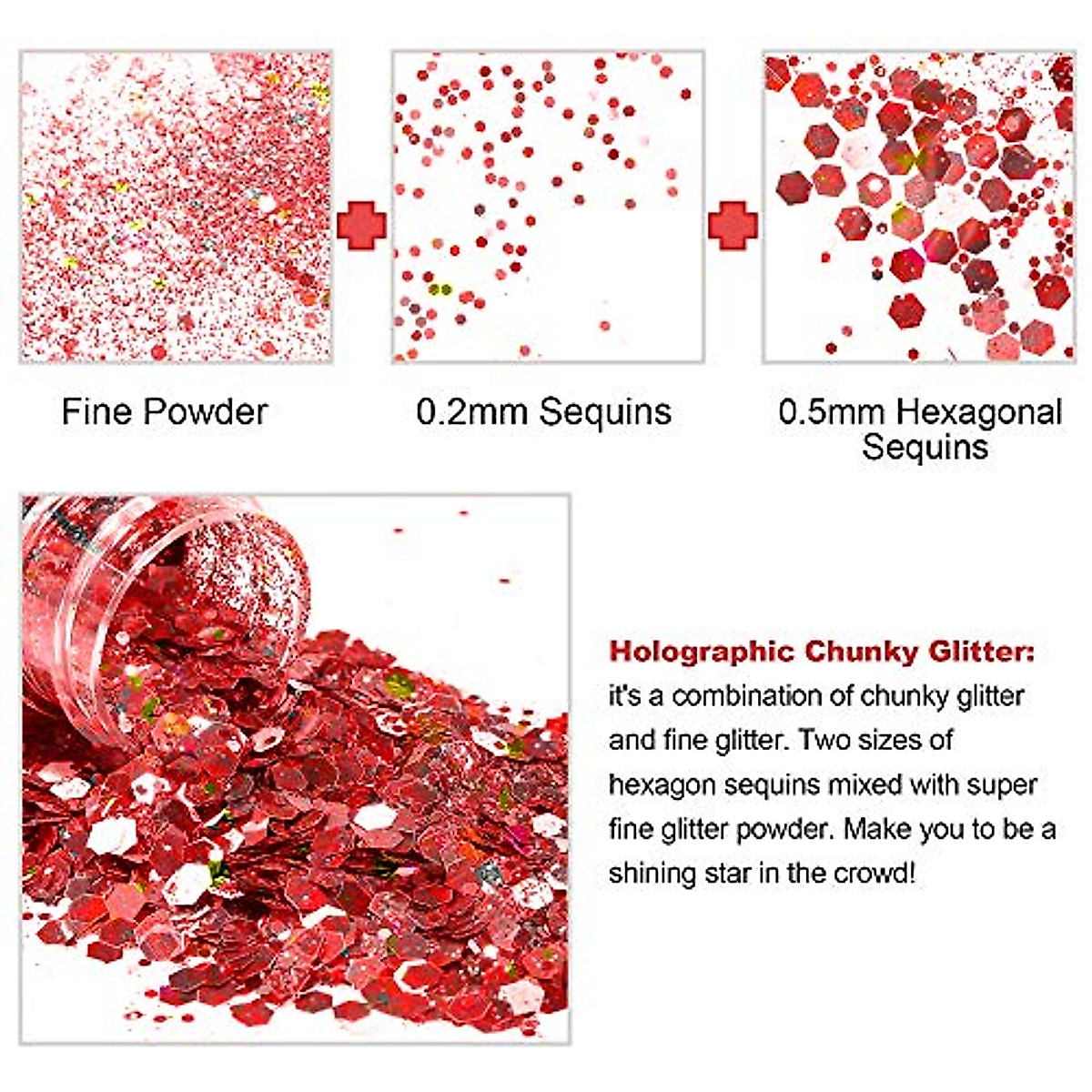 HEMOER Holographic Chunky Glitter, 12 Colors Chunky Glitter Sparkle Sequins, Cosmetic Craft Glitter Set for Epoxy Resin, Body, Face, Nail, Slime, Wedding Festival Party Decoration - 0.42oz Each Bottle