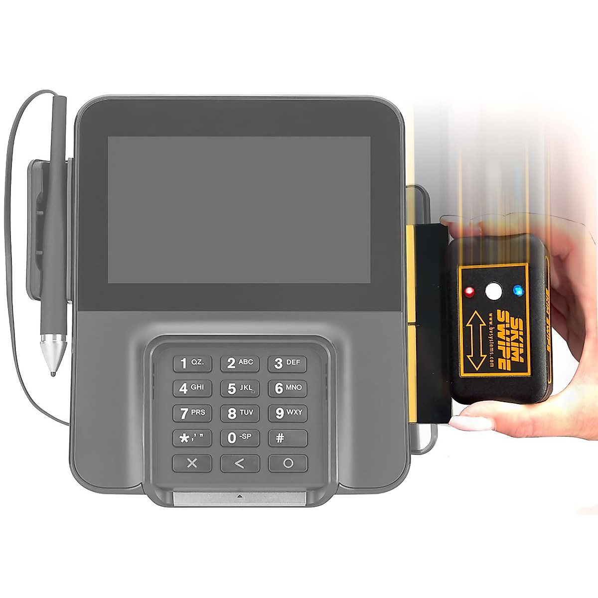 Skim Swipe card skimmer detector for POS retail terminals