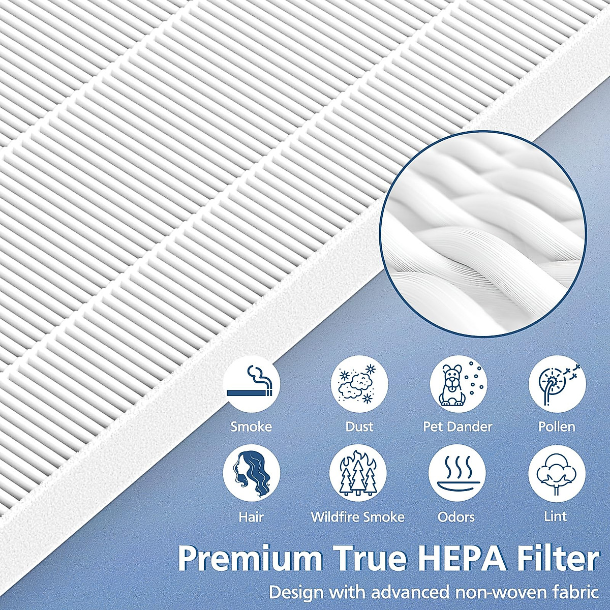116130 True HEPA Replacement Filter H for Winix 5500-2 AM80 Air Purifier, 4 Pack H13 Grade True HEPA Filter
