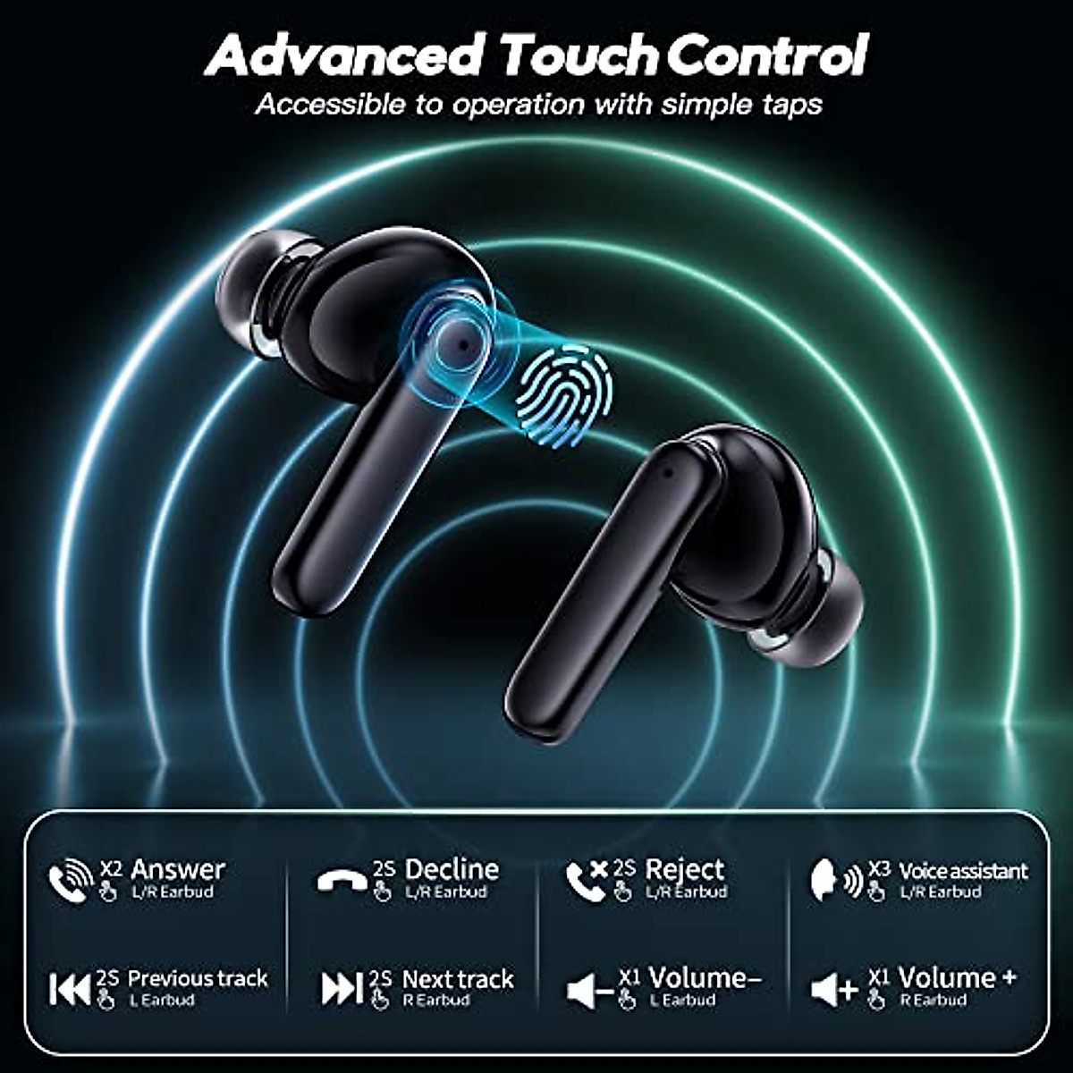 kurdene TWS G01 Bluetooth 5.3 LE Audio Earbuds Headphones, Built-in Microphone with Immersive Deep Bass & Clear Call, IPX5 Waterproof Ear Buds for iPhone, Android -Black