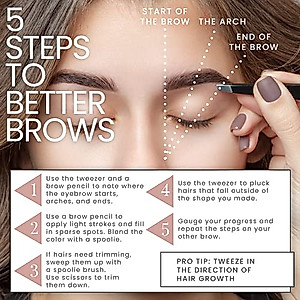 Tweezer Guru Ingrown Hair Tweezers - Pointed Precision Tweezers for Eyebrows & Ingrown Hair Removal - Blackhead and Splinter Tweezer with Sharp Needle Nose Point (2 Piece Set, Black (Point+Slant))