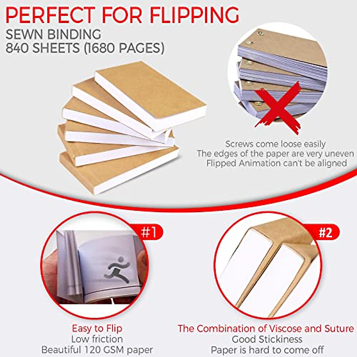 14 Pack Blank Flipbooks, 840 Sheets (1680 Pages) Flip Book Paper for Animation, Sketching and Cartoon Creation, 120GSM No Bleed Drawing Paper and Sewn Binding (4.5" x 2.5")