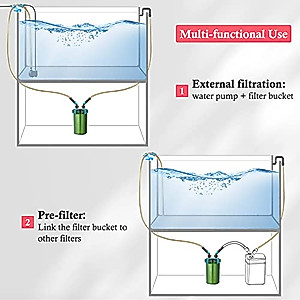 FEDOUR 160GPH/175GPH/400GPH Aquarium Canister Filter, 7W/8W/15W Fish Tank External Filter, Aquarium Hang on Filter with Biochemical Sponge, Ceramic Balls for up to 180 Gallon Fish Tank