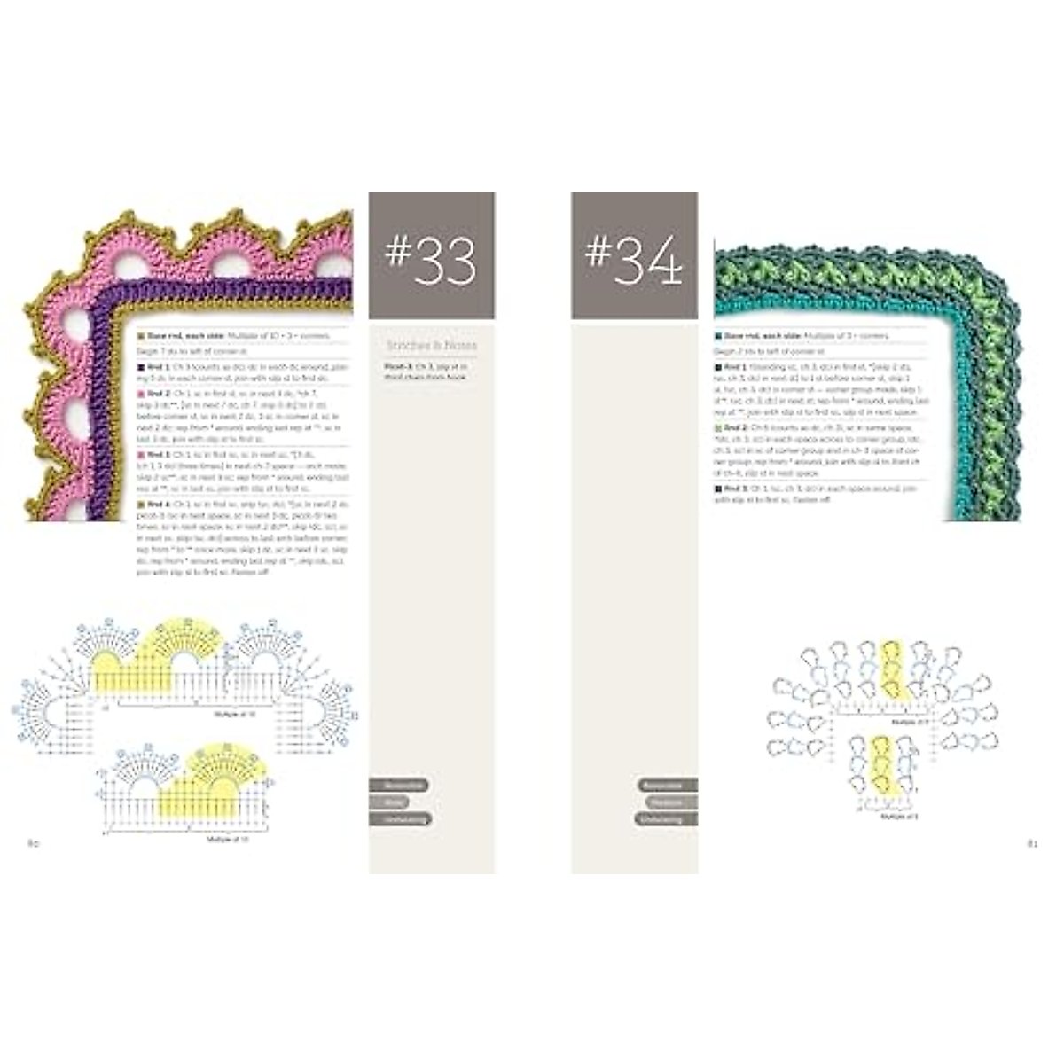 Every Which Way Crochet Borders: 139 Patterns for Customized Edgings