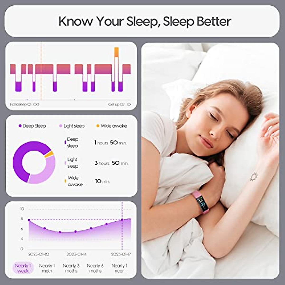 ENGERWALL Fitness Tracker with Heart Rate & Temperature Monitor, Waterproof Activity Tracker with Pedometer & Sleep Monitor, Calories, 16 Sport Modes, Smart Watch Pedometer Watch for Men Women Kids