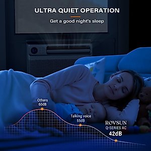ROVSUN 8000 BTU Inverter Window Air Conditioner with WiFi, Energy-Star Window AC Unit with Remote & App Control, Ultra Quiet Design & Easy Install Kit, Work with Alexa/Google Assistant, 115V/60Hz
