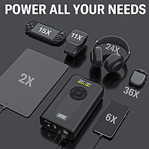 TELUXE Jump Starter with Air Compressor, 2500A 150PSI Car Battery Jump Starter with Digital Tire Inflator, 12V Lithium Jump Box for Vehicles, Car Battery Booster for 8.5L Gas or 6.0L Diesel Engines.