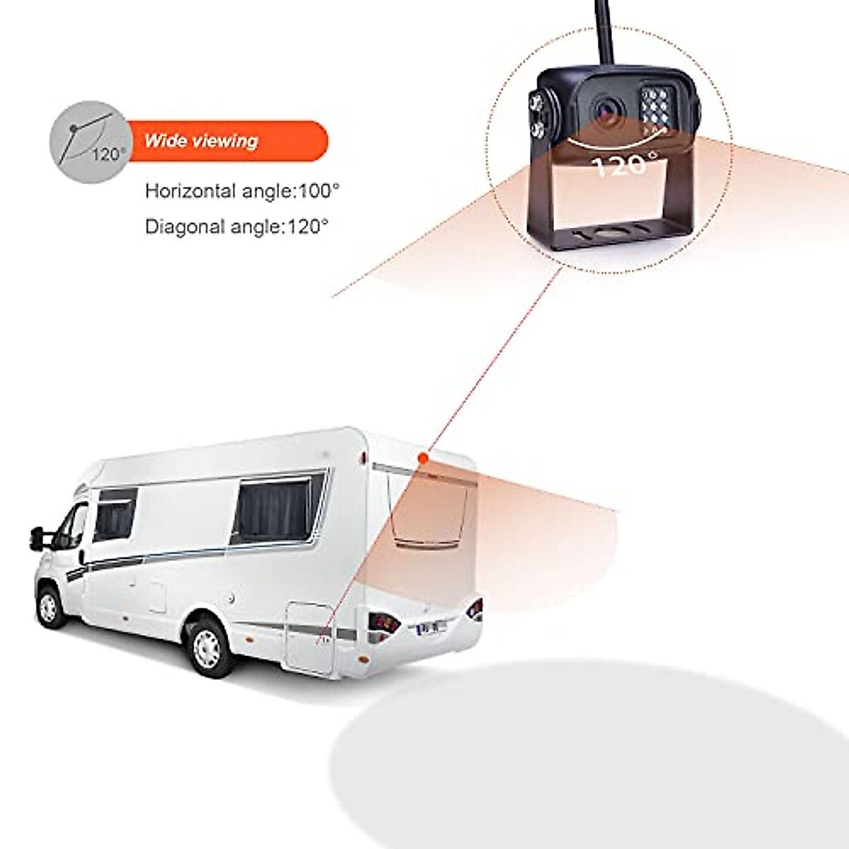 Yuwei Digital Wireless Backup Camera System Kit, AHD1080P, Wireless Rear View Camera and 7'' LCD Wireless Reversing Monitor for Trailer, RV, Bus, Trucks, Horse-Trailer, School Bus, Farm Machine,etc