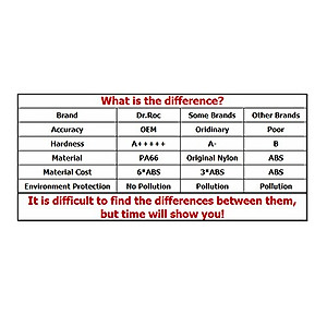 Dr.Roc Replacement for Subaru Bumper Fender Clips Mud Flap Engine Cover Grill Trim Panel Clips Retainers Fasteners Kit for 90914-0007 90913-0067 90914-0051 91486-KJ010 90914-0063
