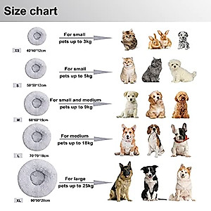 Waterproof Dog beds for Medium Dogs, Calming Anti Anxiety Cat Beds, Round Fluffy Faux Fur Plush Cozy - Confortable & Warm Donut Washable Pet Bed (16"/20"/24"/27"/36")