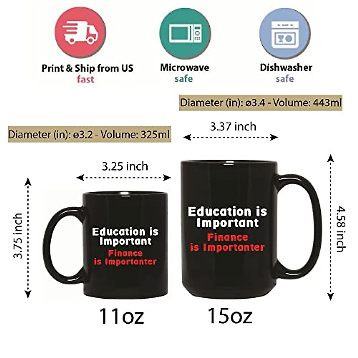 Financially Savvy Gift for Investors CFOs Smart Stock Investing 11oz 15oz Black Coffee Mug