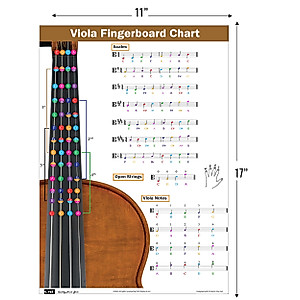 Viola Fingering Chart with Color-Coded Notes, Viola Scales Techniques Suitable for All Levels, Made in the USA