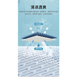 Yopeango King Size, Cool Gel Infused Memory Foam and Pocket Spring Mattress, Bed in a Box,Blue A-60X120cm