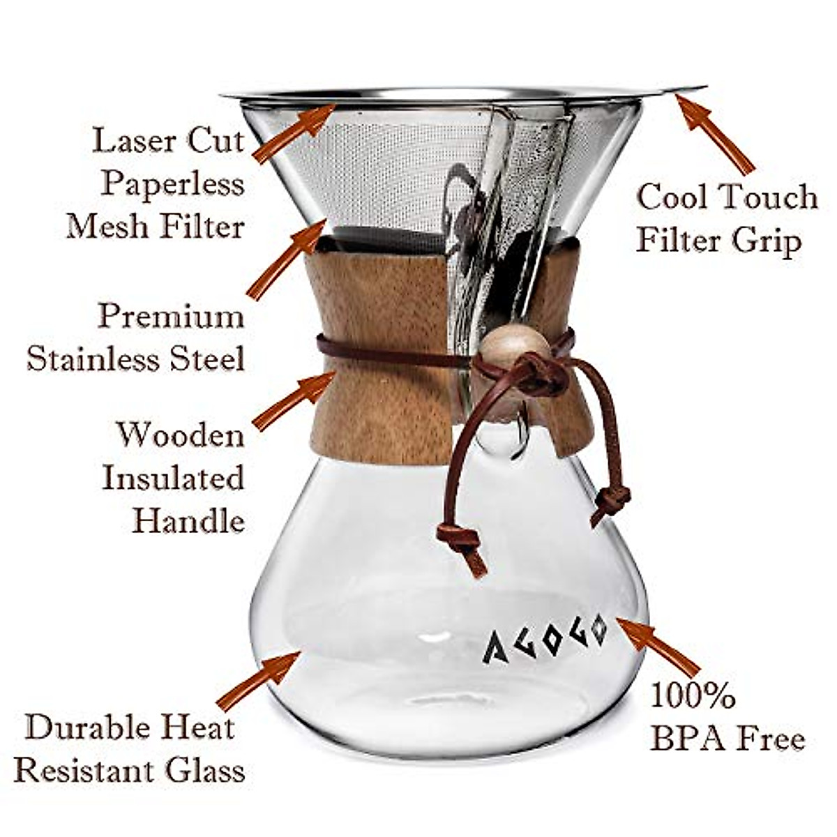 AGOGO Pour Over Coffeemaker Set Classic Series with Filter 8 Cups