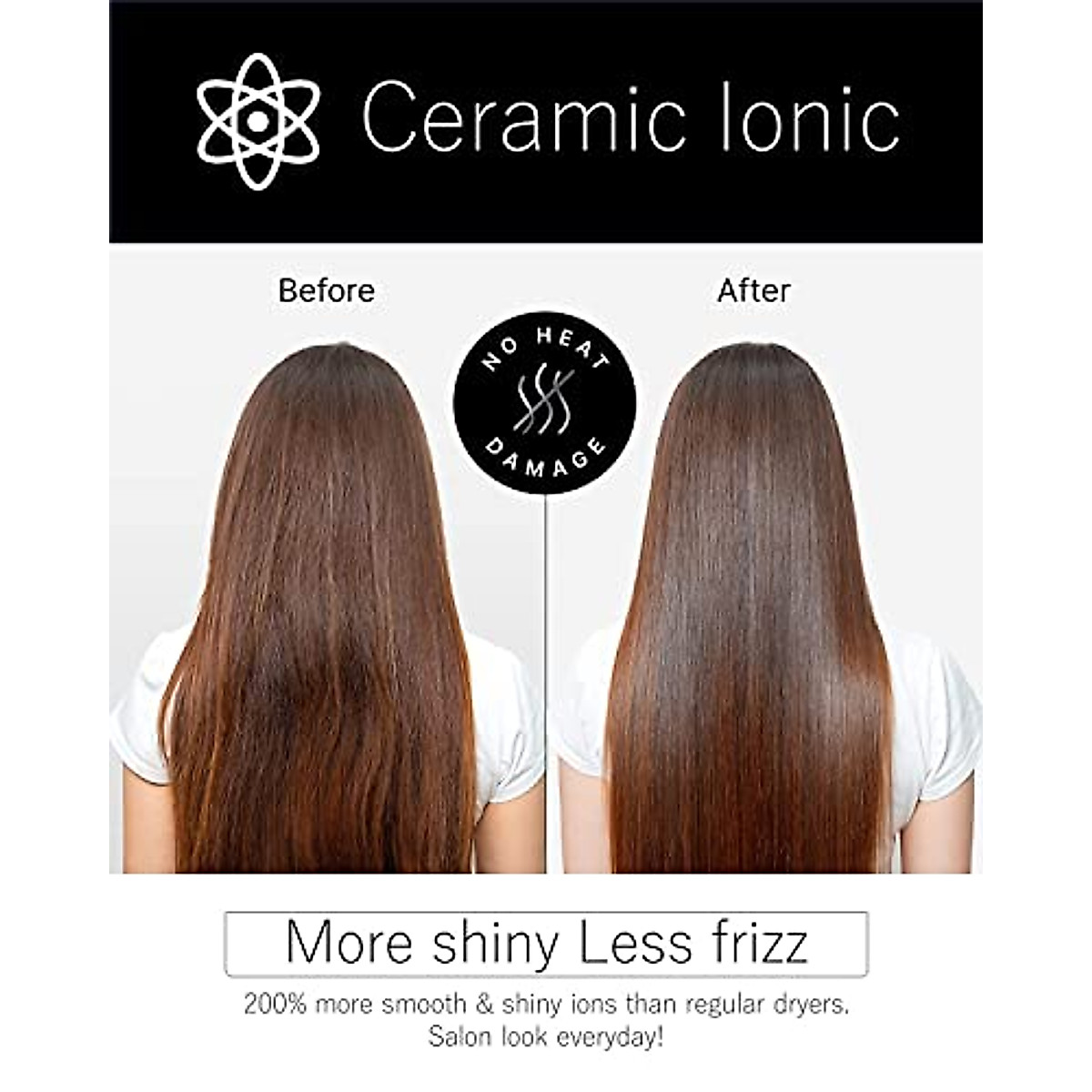 Powerful 2200w Ionic Hair Dryer, Fast Drying Professional Salon Blow Dryer, JOHN Blast Turbo 6900