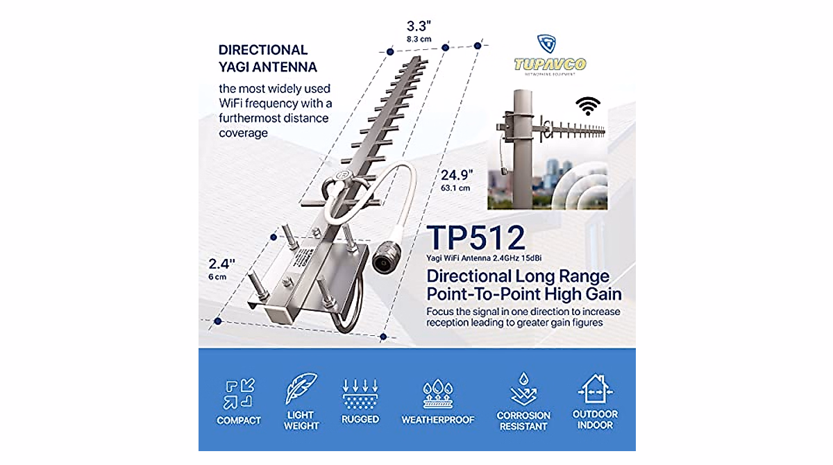 Tupavco 2.4GHz Yagi WiFi Antenna | Outdoor Long-Range 15dBi