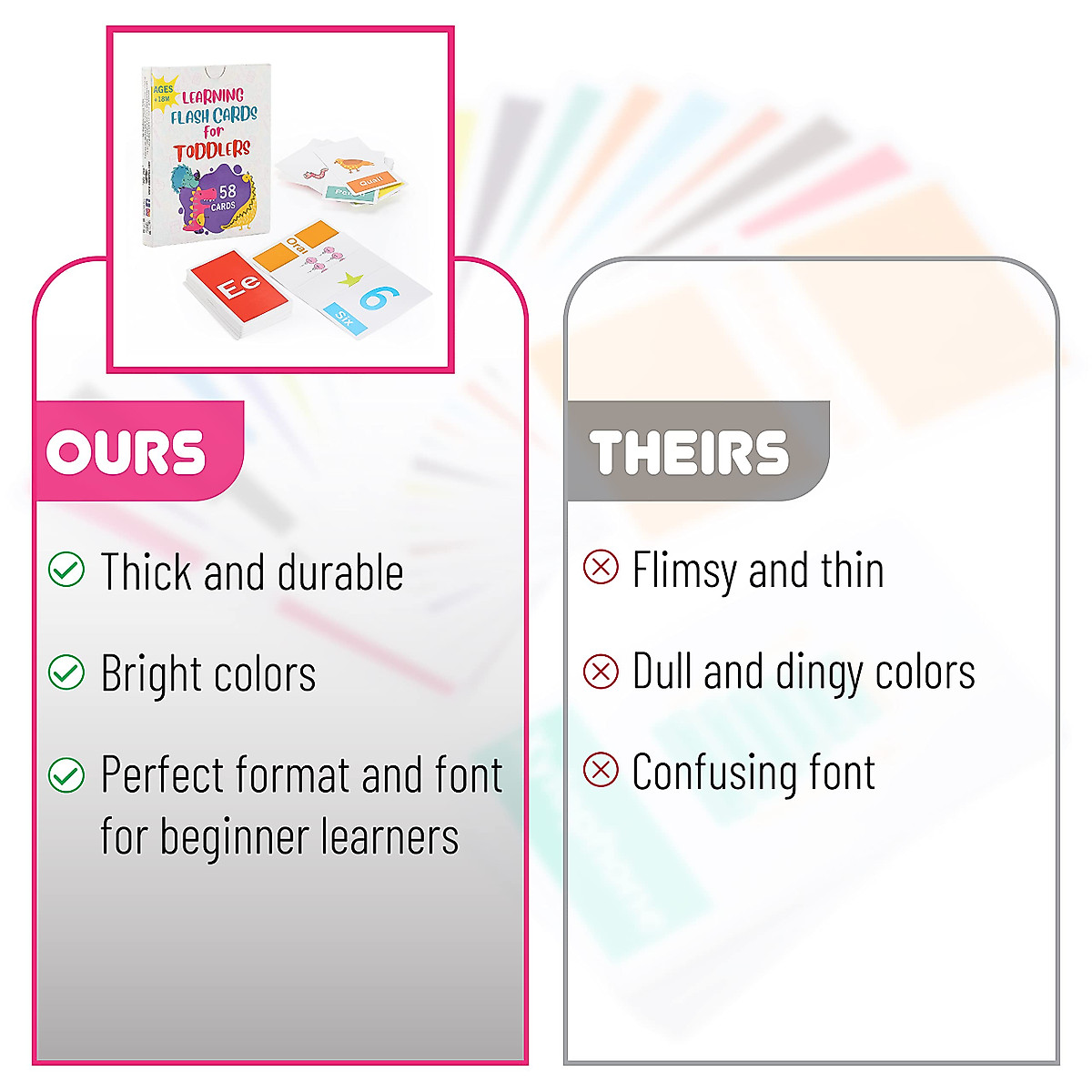 Mr. Pen- Alphabet Flash Cards for Toddlers, Double-Sided, 58 Picture Cards, Toddler Flash Cards, Alphabet Flash Cards, Baby Flash Cards, Letter Flash Cards, ABC Flash Cards, Number Flash Cards