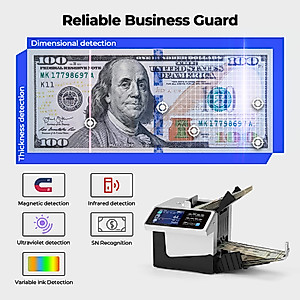 MUNBYN Money Counter Machine Mixed Denomination, Value Counting, Multi-Currency, UV/IR/MG/MT Counterfeit Detection, Ultra Compact and Lightweight