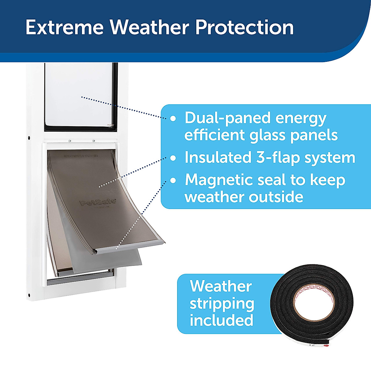 PetSafe Extreme Weather Sliding Glass Pet Door - Easy to Install, Perfect for Rental Homes and Apartments - Adjustable Height 75 7/8" to 80 11/16" - Insert for Patio Sliding Glass Doors, Large Size