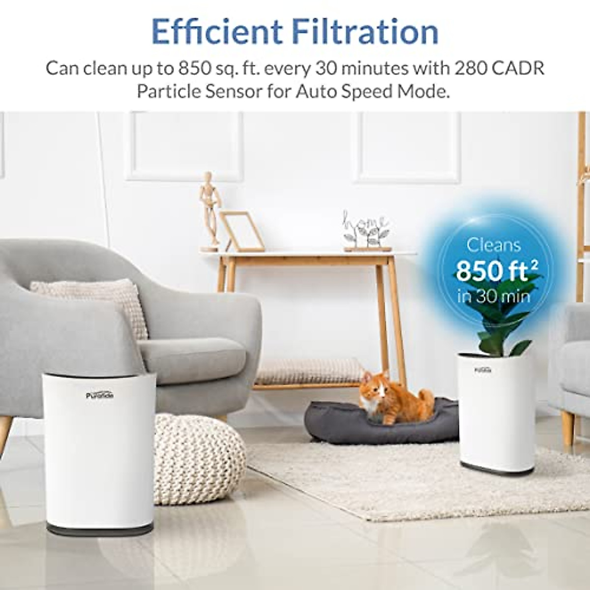 Purafide XP280 | Veteran Owned | 2-Yr Filter Life | H13 HEPA Air Purifier | Elegant Old Fashion Controls | 1700 Sq Ft Coverage. Home, Bedroom, Pets, Dust - White, 2-Pack