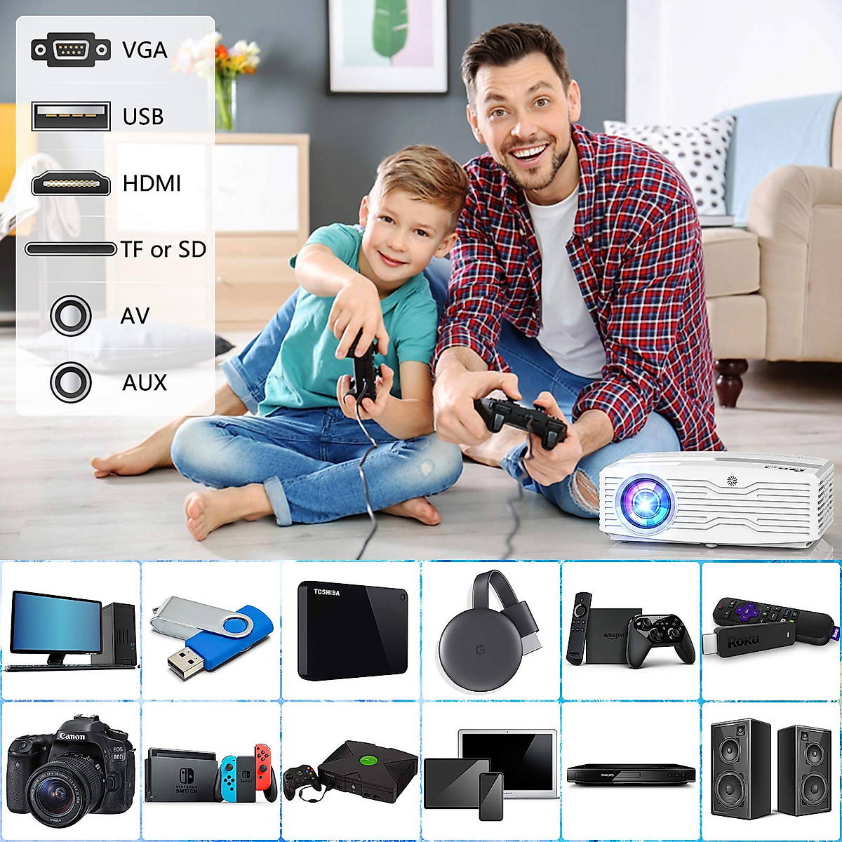 DR.J Professional Native 1080P 5G WiFi Projector, 9500 Lumens 300” Display Outdoor Projector, 350 ANSI, 4K Supported, Home Projector for iOS/Android/TV Stick