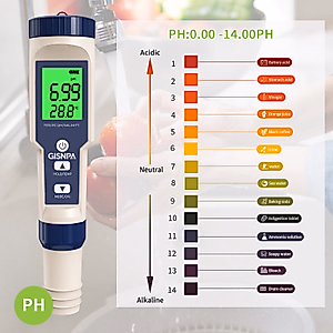 GISNPA PH Meter, 5 in 1 pH/TDS/EC/Salinity/Temp Meter, Waterproof Pool Salt Tester, 0.01 Resolution High Accuracy Water Tester for Drinking Water, Hydroponics, Saltwater Pool, Aquarium, Koi Fish Pond
