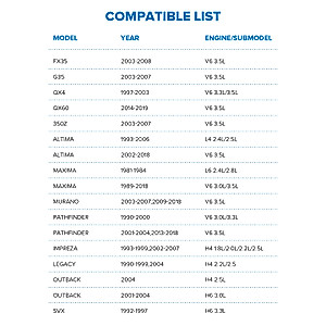 PHILTOP Engine Air Filter CA4309 for Infiniti, Nissan, Saab & Subaru - 350Z, Altima, Frontier, Maxima, Murano, Pathfinder, Quest, Sentra, Xterra, FX35, G20, JX35, M30, Forester, Impreza, Legacy