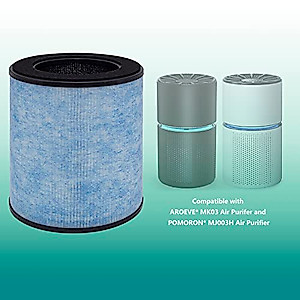 Chomolungma MK03 Filter Replacement, Compatible with AROEVE MK03 Air Purifier, 4-in-1 High-Efficiency H13 HEPA Air Filter, Part Number DH-JH03, 2 Pack