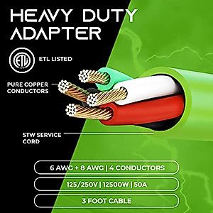 GearIT 50 Amp Y Splitter Adapter Cord for RV and EV, 4-Prong 250-Volt, NEMA 14-50P to x2 NEMA 14-50R, 6/3, 8/1 STW AWG Gauge for Outdoor Power Cord - Auto/RV/EV/Tesla Model 3/S/X/Y - 3.2 Feet