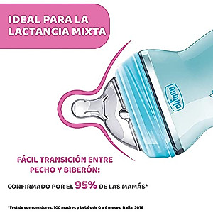 Natural Feeling Chicco Baby Bottle 250ml 2Mesi + Bimbo