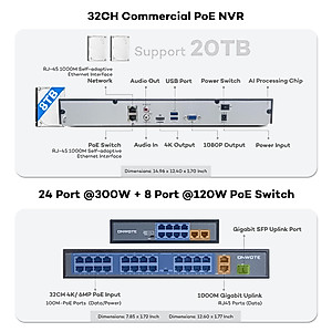 ONWOTE 32 Channel Security Camera System, 4K 32CH NVR 8TB, 32 Ports Switch, 24x 6MP Outdoor Audio PoE IP Cameras, AI Human Vehicle Detection, 24x Cables-2280ft, Commercial Surveillance for Business