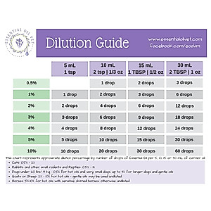 Daintry Cat Calming Diffuser with Feline Pheromones, Sunflower Scent, Stress & Anxiety Relief for Cats, 30-Day 2 x 48 ml Refills, Easy Plug-in Solution for Calming. Diffuser not Include